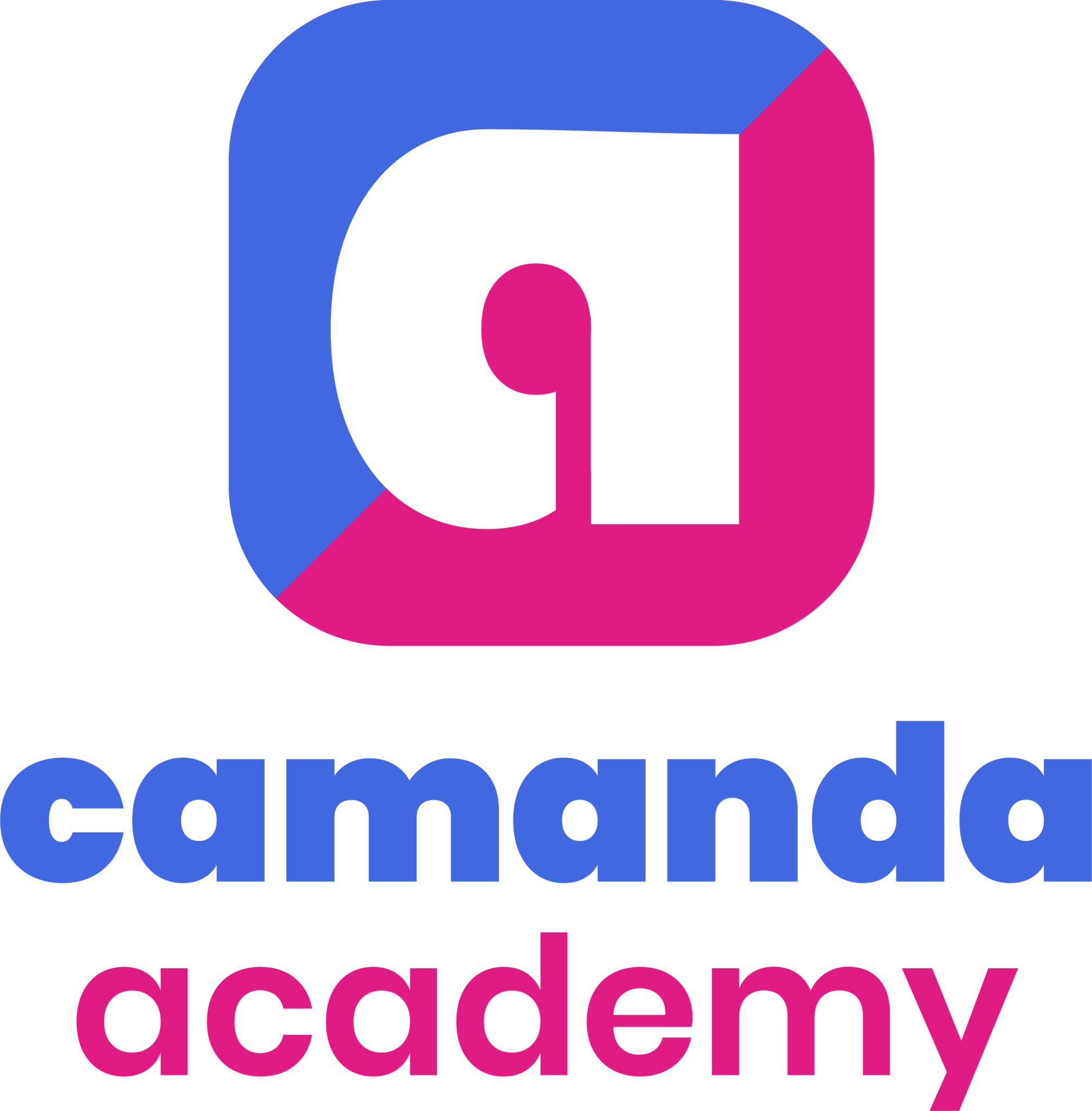 FAQ | CAMANDA Academy